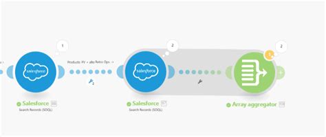 How To Combine Bundles From Multiple Operations Into One Array Or