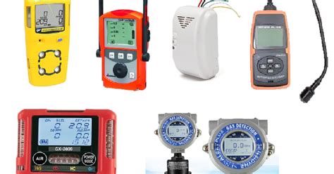 Jenis Dan Penggunaan Gas Detector Works Process