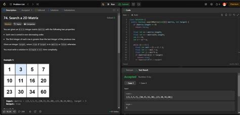 Raj Aryan Sharma On Linkedin 100daysofcode Leetcode Codingchallenge