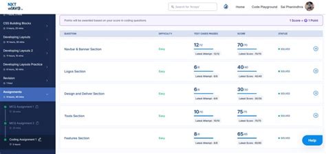 Saiphanindhra Kantamsetti On Linkedin Day29 30dayscodechallenge Consistency Webdevelopment