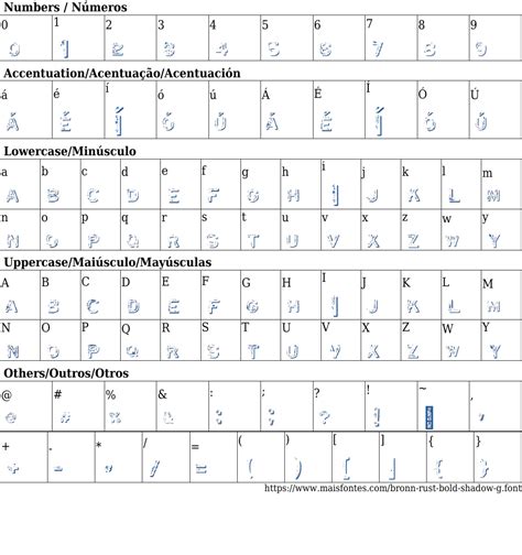 Bronn Rust G Bold Shadow Free Font Download Maisfontes