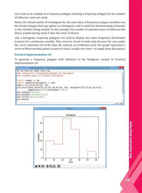 class 12 ip whole text book preeti arora pdf