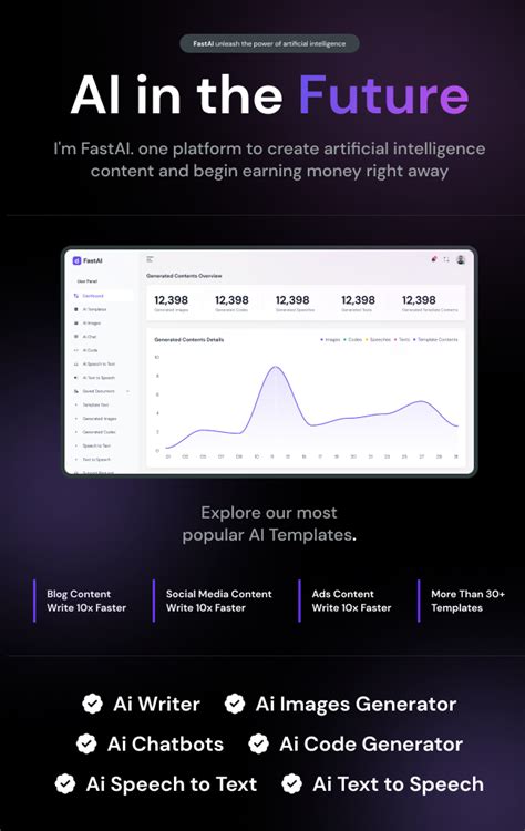 Fastai Openai Content Text Image Chat Code Generator As Saas Buy Apps Themes Ui