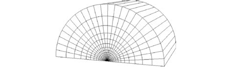 Fea Mesh For The Modified Boundary Layer Problem Download Scientific Diagram