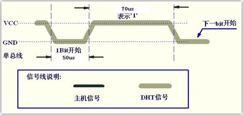 Lora开发与应用之路八lora能重复使用吗 Csdn博客 Lora开发与应用之路八lora能重复使用吗 Csdn博客
