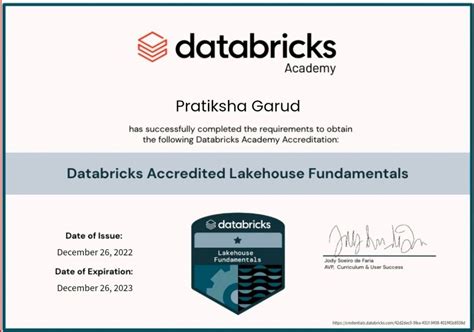 Pratiksha Garud On Linkedin Happy To Share That I Have Earned The Databricks Lakehouse