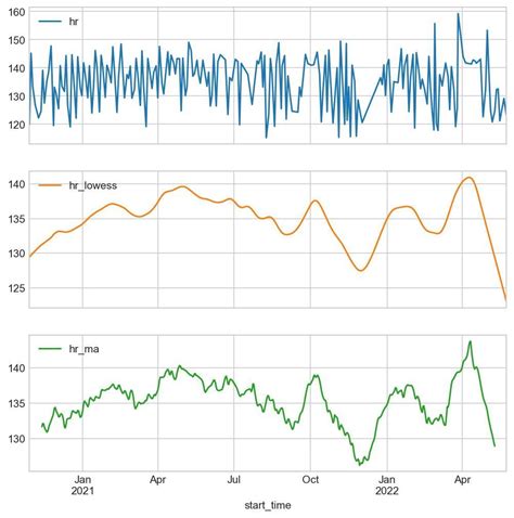 Shehab Mahmoud Posted On Linkedin