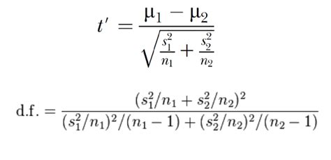 Statistics Formulas