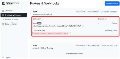 Difference Between Production And Test Webhooks Signalstack