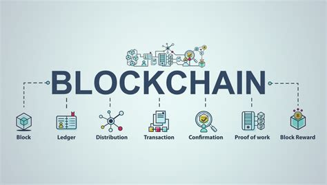 Blockchain In Banking System Its Advantages And Disadvantages