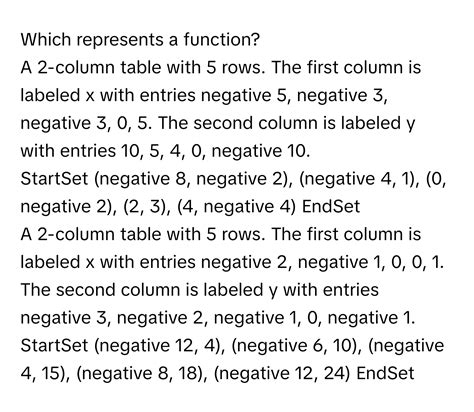 solved which represents a function a 2 column table with 5 rows the