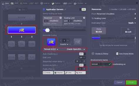 Mariadb Galera Cluster Replication Rosehosting