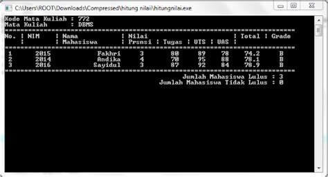 Program Hitung Nilai Mahasiswa Dengan Struct Di C Blog Fakhri