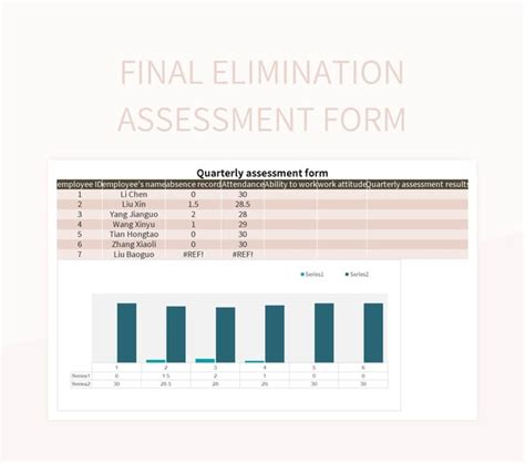 Final Elimination Assessment Form Excel Template And Google Sheets File For Free Download