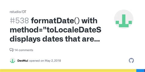 FormatDate With Method ToLocaleDateString Displays Dates That Are Off By One Issue 538