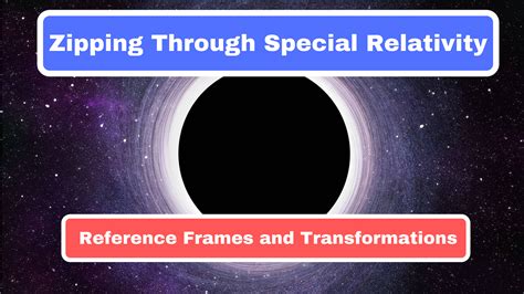 Zipping Through Special Relativity Reference Frames And