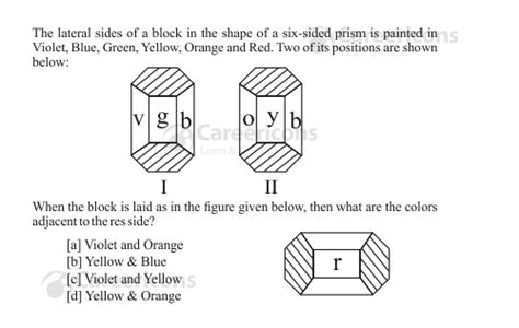 New Non Verbal Cubes And Dice Questions Answer Test PDF