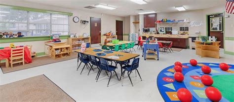 Designing A Reggio Emilia Science Corner Furniture And Exploration