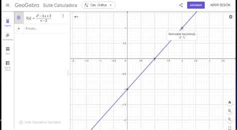 Exploring And Estimating A Limit Numerically By Constructing A Table Of
