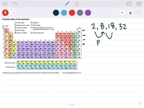 Solved Why Does The Number Of Elements In Successive Periods Of The Periodic Table Increase By