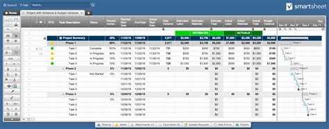 Excel Task Management Template Shooters Journal