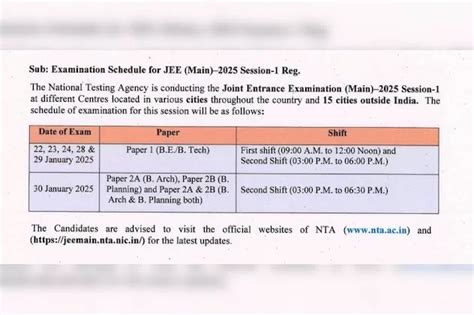 JEE Mains Exam Date NTA Announced The Dates Of JEE MAINS Examinations Know When The Exams
