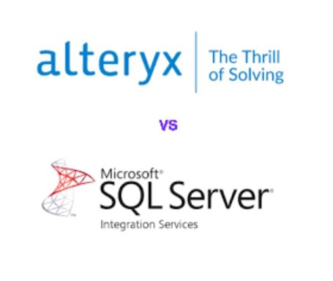 Priyanka G On Linkedin Sql Analytics Management Transformation