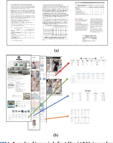 Figure 1 From A Rule Based Method For Table Detection In Website Images