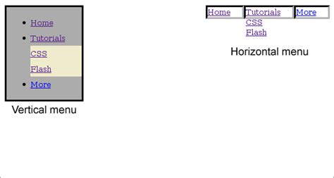 Menu Tutorial CSS FastWebHost Tutorials