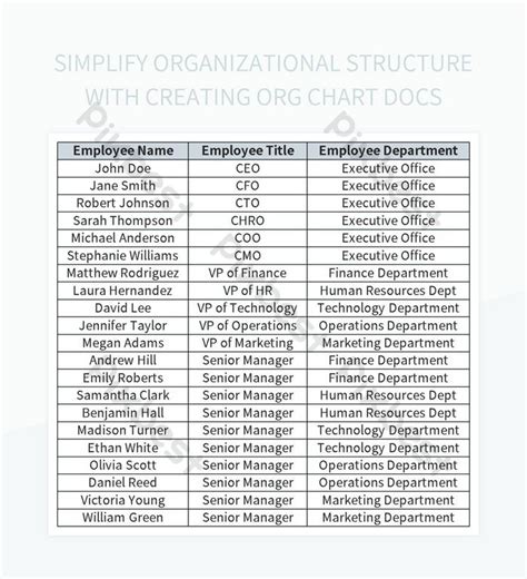 Simplify Organizational Structure With Creating Org Chart Docs Excel