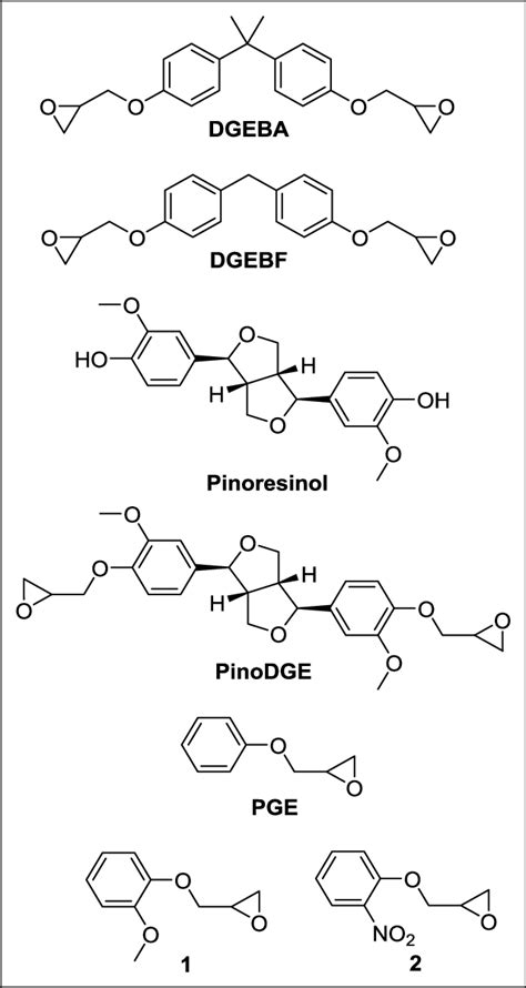Structures Of Diglycidyl Ether Of Bisphenol A Dgeba Diglycidyl Ether Download Scientific