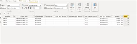 Power Bi Desktop Importing Decimal Incorrectly For Microsoft