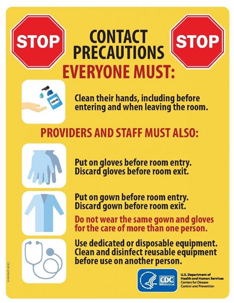 9 6 Preventing Infection Medicine Libretexts