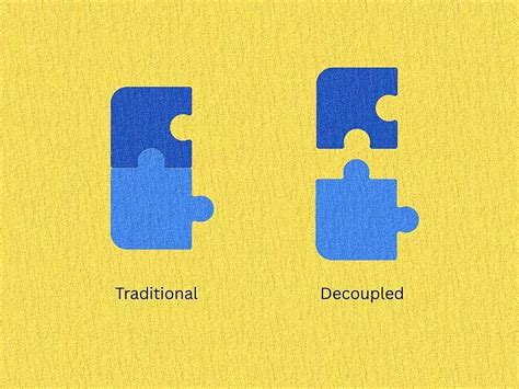 How To Integrate Sso With Drupal Using Saml Specbee