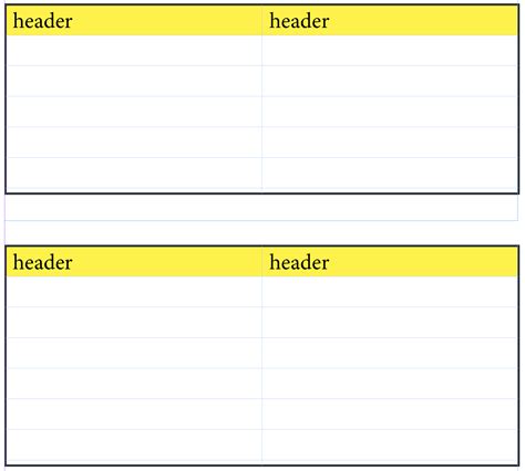 Long Tables With Multiple Rows And Multiple Pages Adobe Community