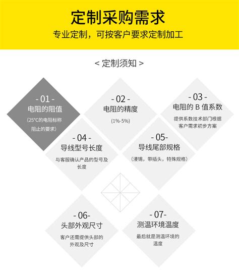 定制冰箱ntc温度传感器空调测温传感器耐高低温防水温度探头针 阿里巴巴