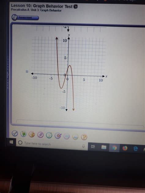 Solved Lesson 10 Graph Behavior Test Precalculus A Unit 3 Chegg Com