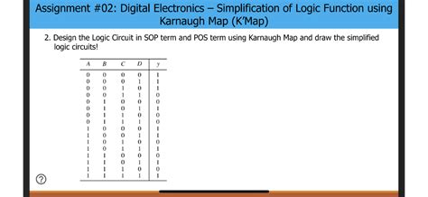 Solved Assignment 02 Digital Electronics Simplification