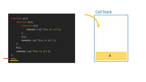 Call Stack Album On Imgur
