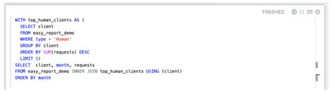 Here Is An Sql Example For Finding The Top Five Human Clients