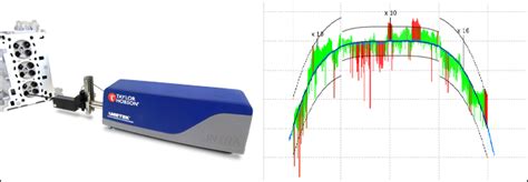 Contour Measuring Machine Intra Contour Surface Finish Form Measurement