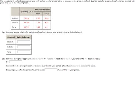 solved b compute a weighted aggregate price index for the