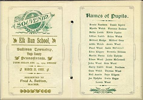 Sullivan Township Tioga County Pennsylvania Elk Run School 1905