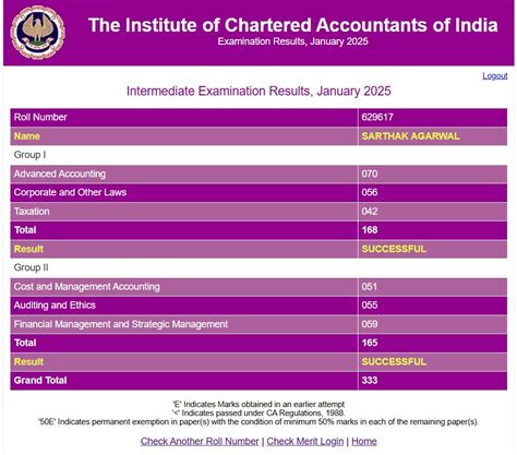 Sarthak Agarwal On Linkedin Greetings I Am Humbled To Share That I