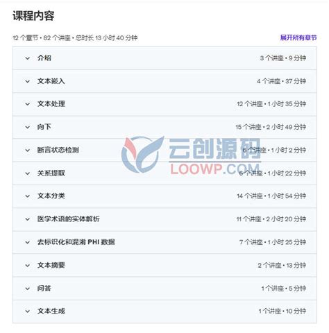 面向数据科学家的医疗领域nlp开发视频教程 云创源码