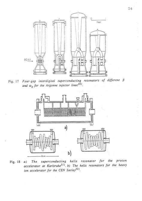 Superconducting Resonant Cavities Pdf