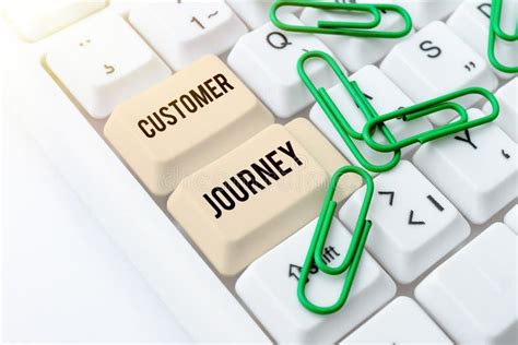 Text Sign Showing Customer Journey Conceptual Photo Product Of
