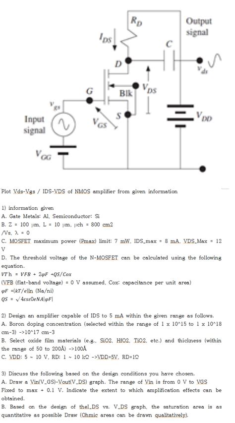[solved] Plot Vds Vgs Ids Vds Of Nmos Amplifier From Giv