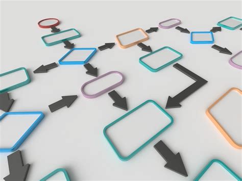 Using Apache Nifi For Enterprise Workflow Automation Intelligent Pathways