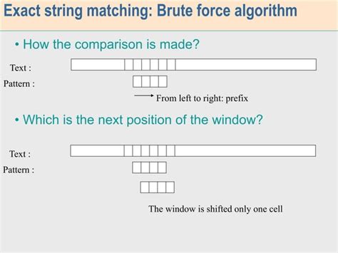 Horspool Algorithm In Design And Analysis Of Algorithms In Vtu Ppt